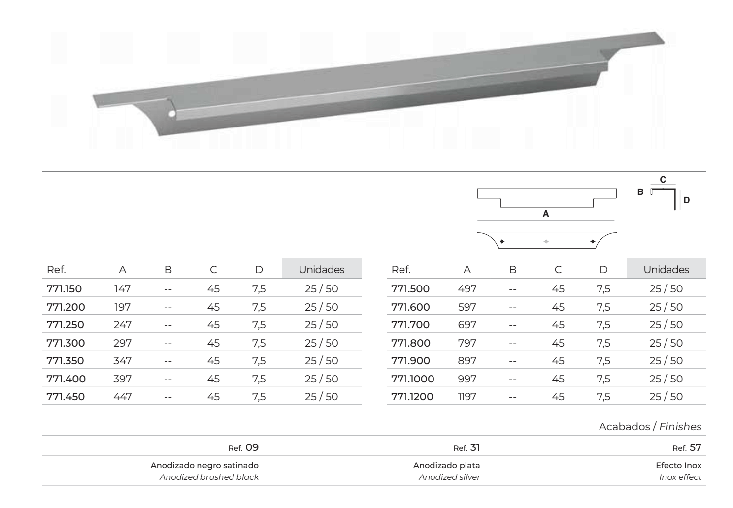 Rankenos profilis 771 - Dajakuta